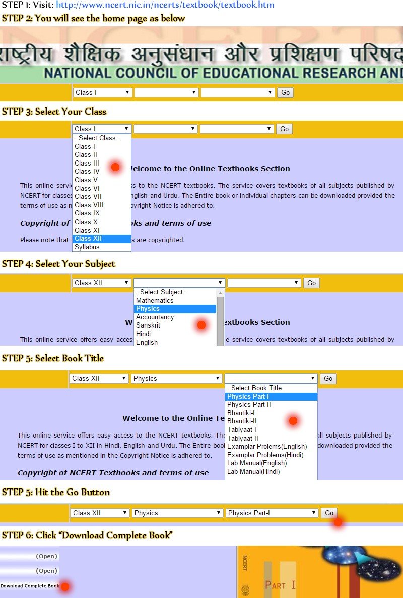 NCERT Books For CBSE 12th Science Commerce Arts - www.ncert.nic.in